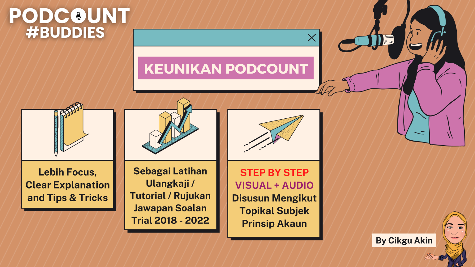 Apa itu Podcount? Definisi dan Panduan Lengkap — CIKGU AKIN